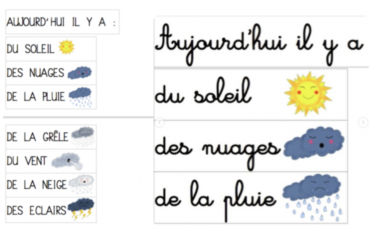 Météo affichages – La maternelle pailletée