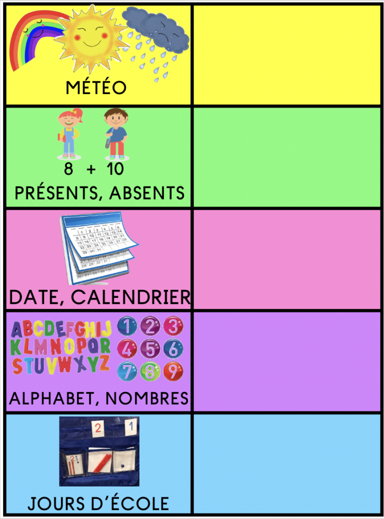 Tableaux responsabilités – La maternelle pailletée