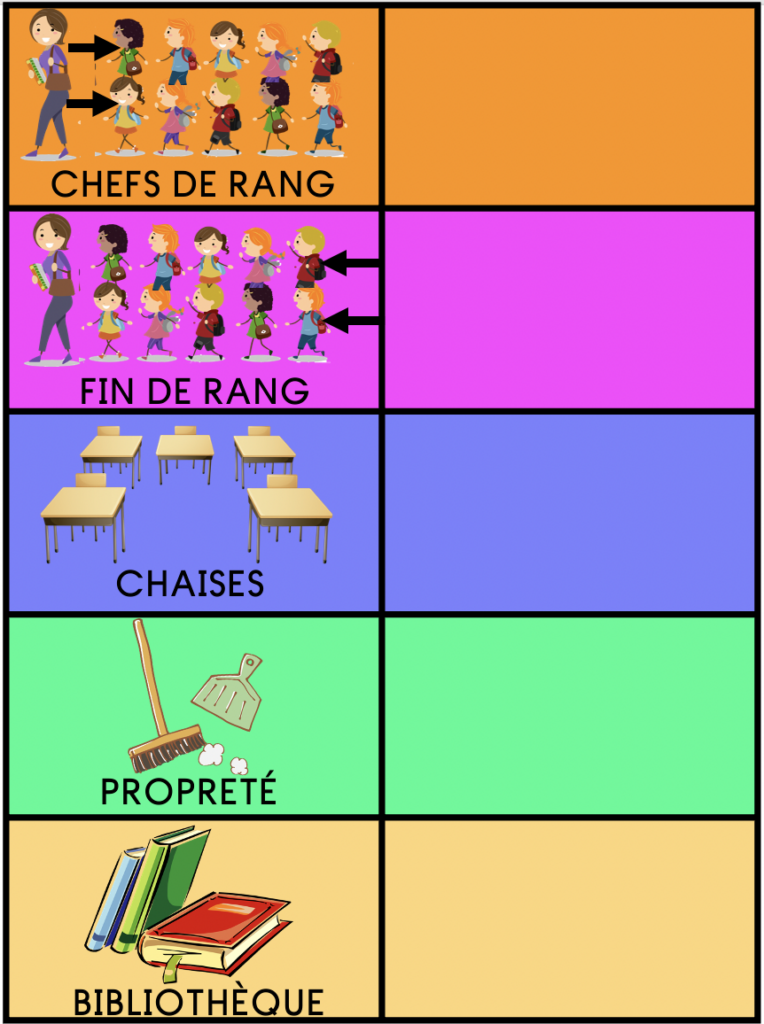 Tableaux responsabilités – La maternelle pailletée